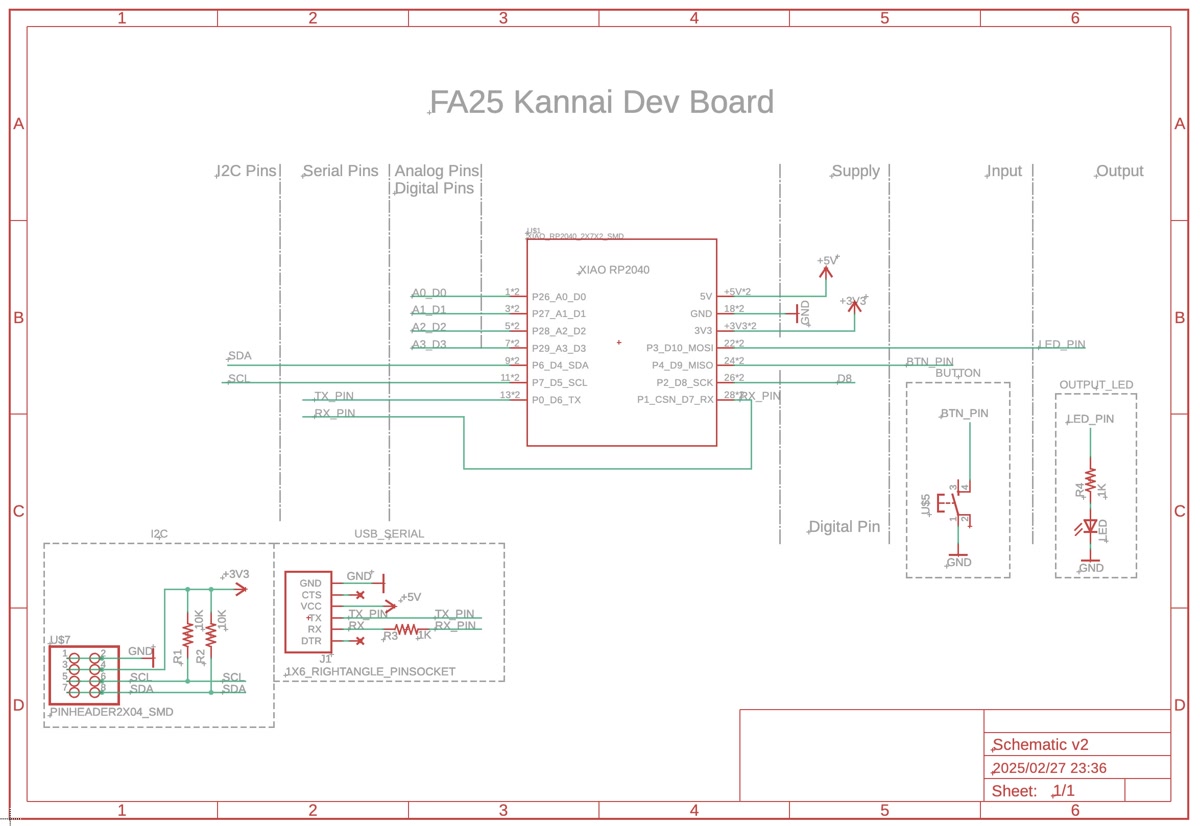 Arduino And Nodejs With Websocket Fablab Kannai Fab Academy 2025
